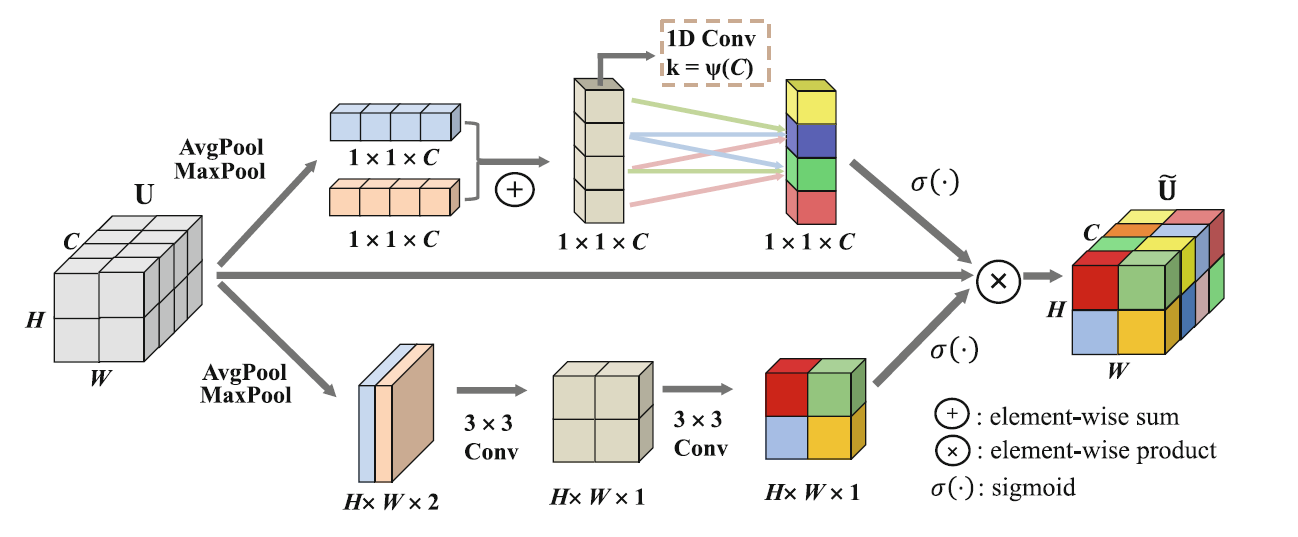 Peng Jiang's Homepage
